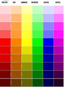 El color y sus cualidades - Dsigno